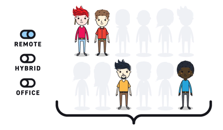 Artisan Talent - Strategies for Building a Hybrid Workplace that Truly ...